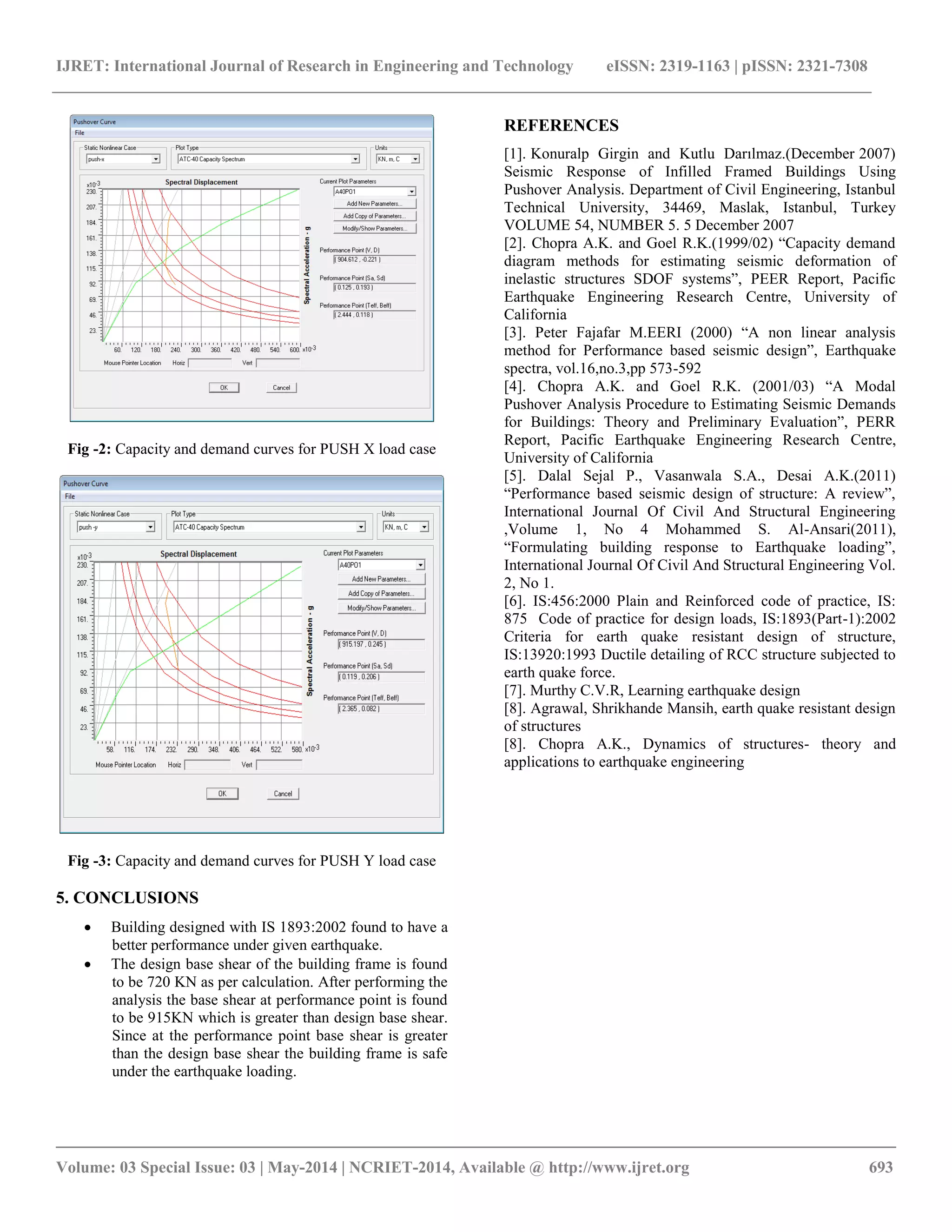 Pushover analysis of multy story building | PDF