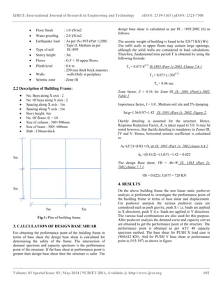 Pushover analysis of multy story building | PDF
