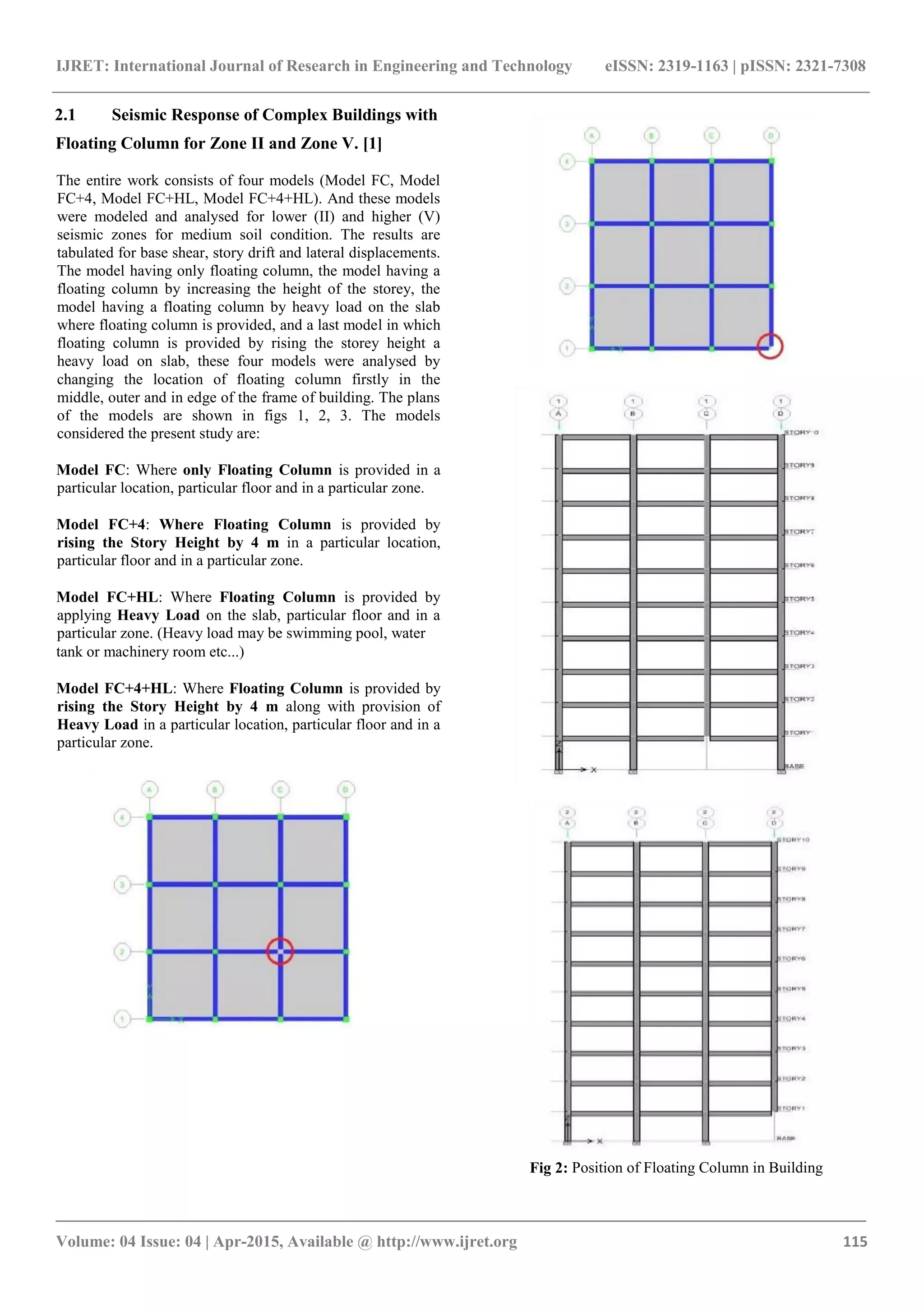 Pushover analysis of rc frame structure with floating column and soft story in different ...