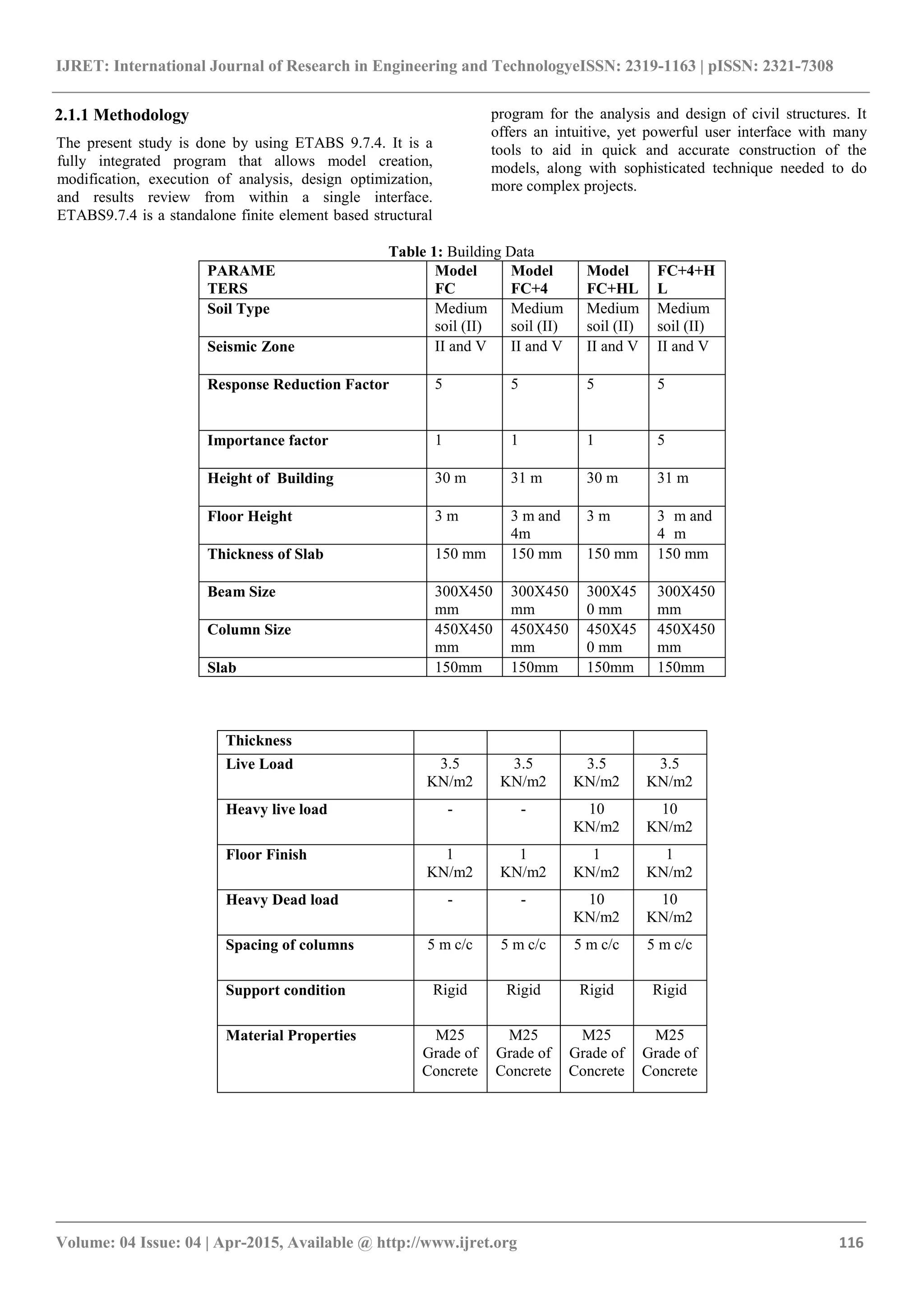 Pushover analysis of rc frame structure with floating column and soft story in different ...