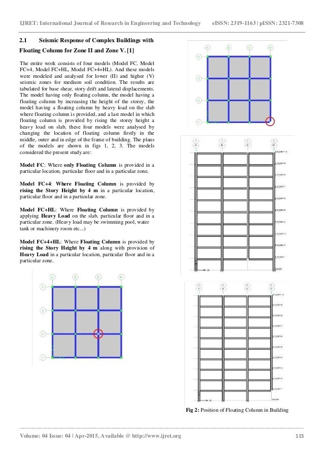 Pushover Analysis Of Rc Frame Structure With Floating Column And Soft