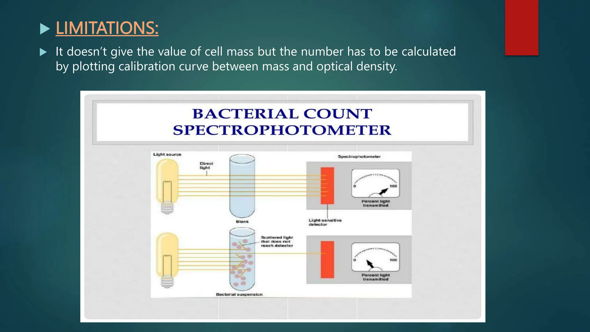 The methods of bacterial growth measurement | PPTX