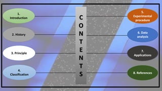 Microarray By Pushpita Saha | PPT