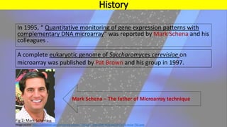 Microarray By Pushpita Saha | PPT