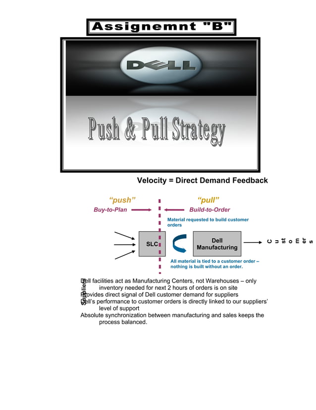 Push pull strategy | DOC