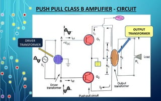 Push pull class b amplifier | PPTX