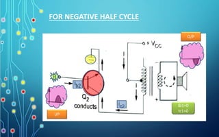 Push pull class b amplifier | PPTX