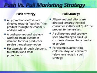 Push And Pull Strategy
