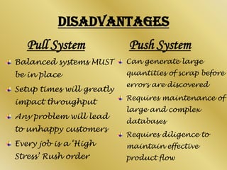 Push vs pull Advantages & Disadvantages | PPT