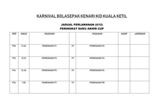 PUSINGAN KEDUA U12.docx
