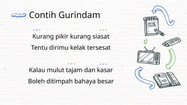 pusi rakyat pantun gurindam syair dan mantra .pptx