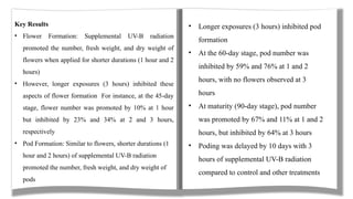 UV-B Induced Mutagenesis and Plant Responses | PPTX