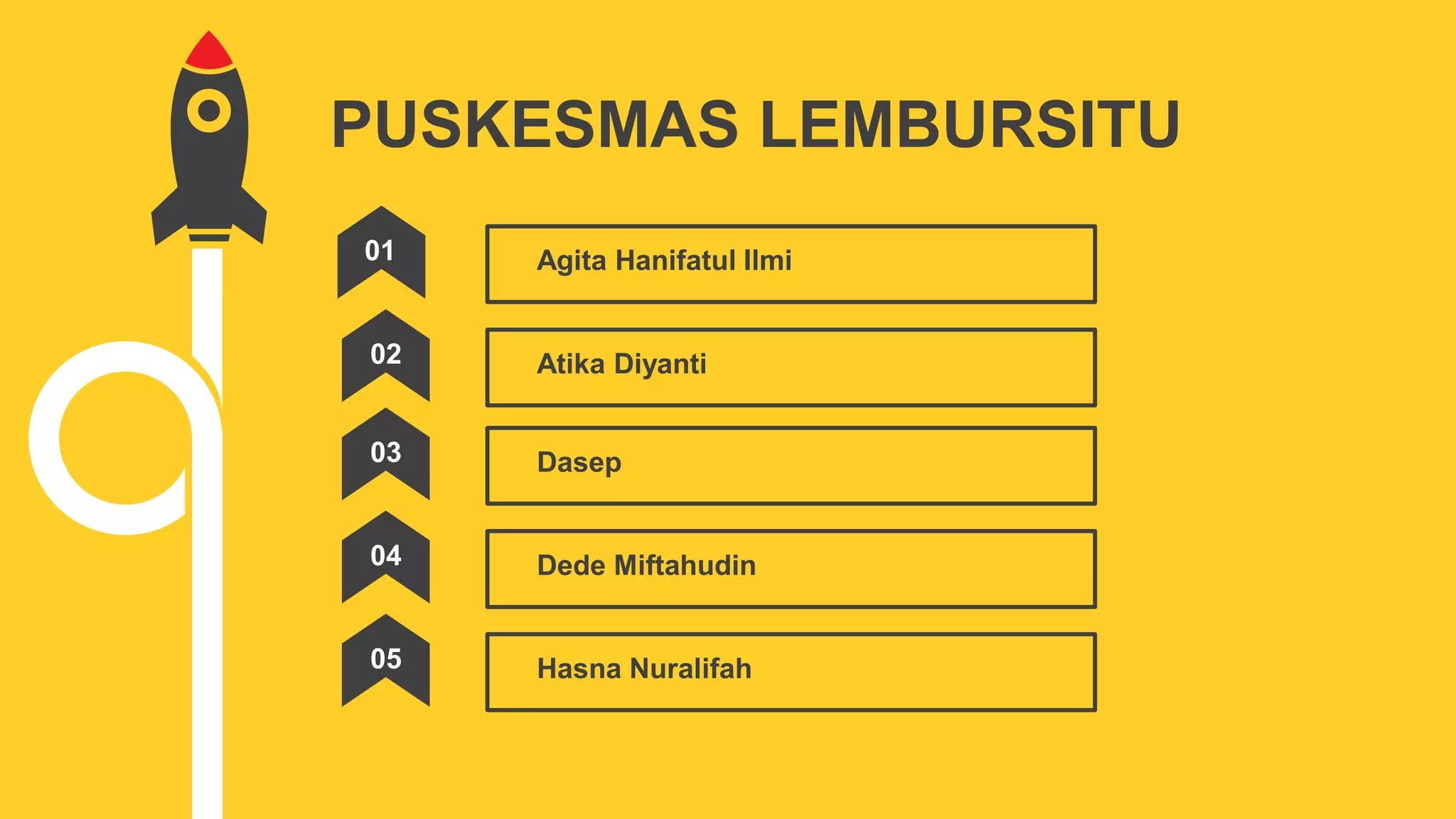TUGAS POWERPOINT KELOMPOK 10 PUSKESMAS LEMBURSITU | PPT