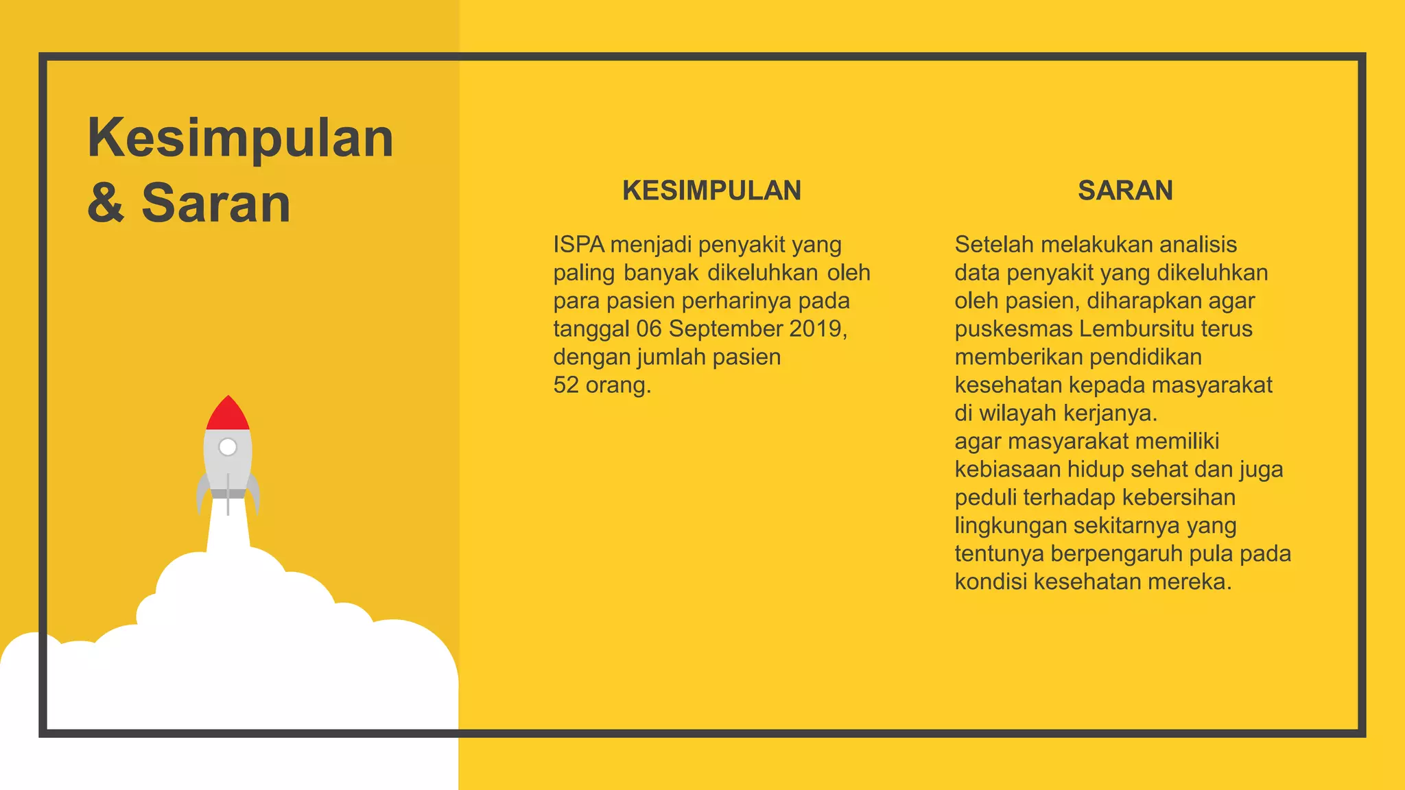 TUGAS POWERPOINT KELOMPOK 10 PUSKESMAS LEMBURSITU | PPT