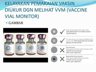Puskesmas_pengelolaan_perbekalaan_vaksin.pptx