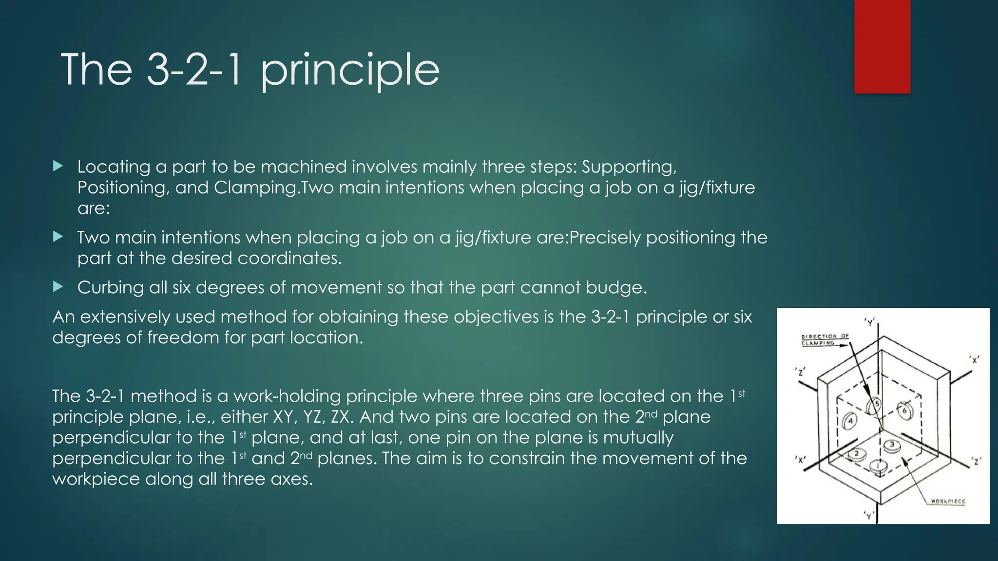 principle and application of jigs and fixture.pptx