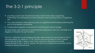 principle and application of jigs and fixture.pptx