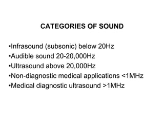 PRINCIPLES OF ULTRASONOGRAPHY | PPTX