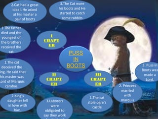 Puss in boots | PPT
