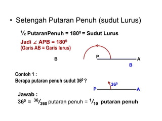 Putaran-Satn Sudut - Matematika SMP Kelas VII [www.defantri.com] (1).ppt