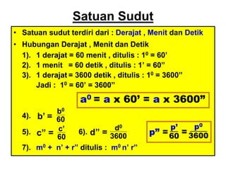 Putaran-Satn Sudut - Matematika SMP Kelas VII [www.defantri.com] (1).ppt