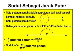 Putaran-Satn Sudut - Matematika SMP Kelas VII [www.defantri.com] (1).ppt