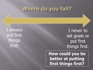 Put first things first, made by nadeem wagan | PPT