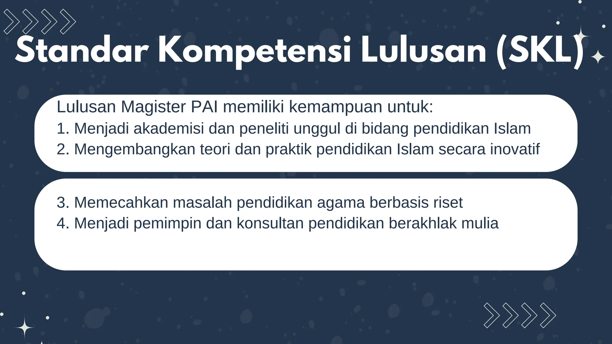 SKL dan CPL Program Magister Pendidikan Agama Islam (PAI) | PDF