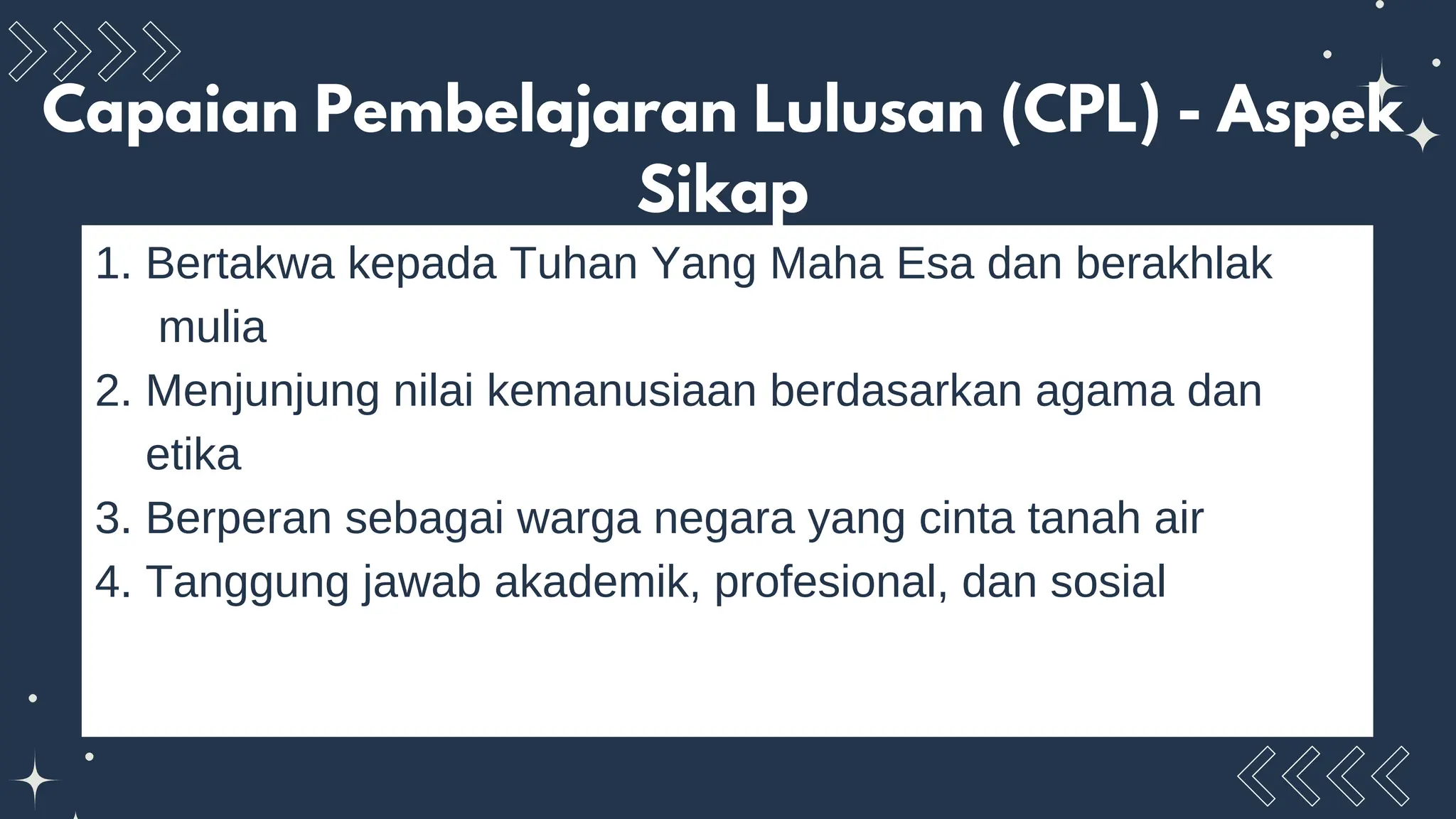 SKL dan CPL Program Magister Pendidikan Agama Islam (PAI) | PDF