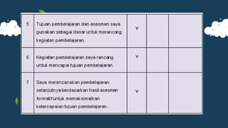 Jurnal Pembelajaran ku Topik PPA Umum PPT | PPT