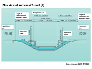 Yumesaki Tunnel | PPTX