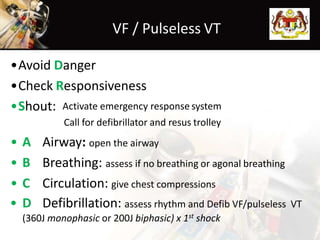 Put it all together | PPTX