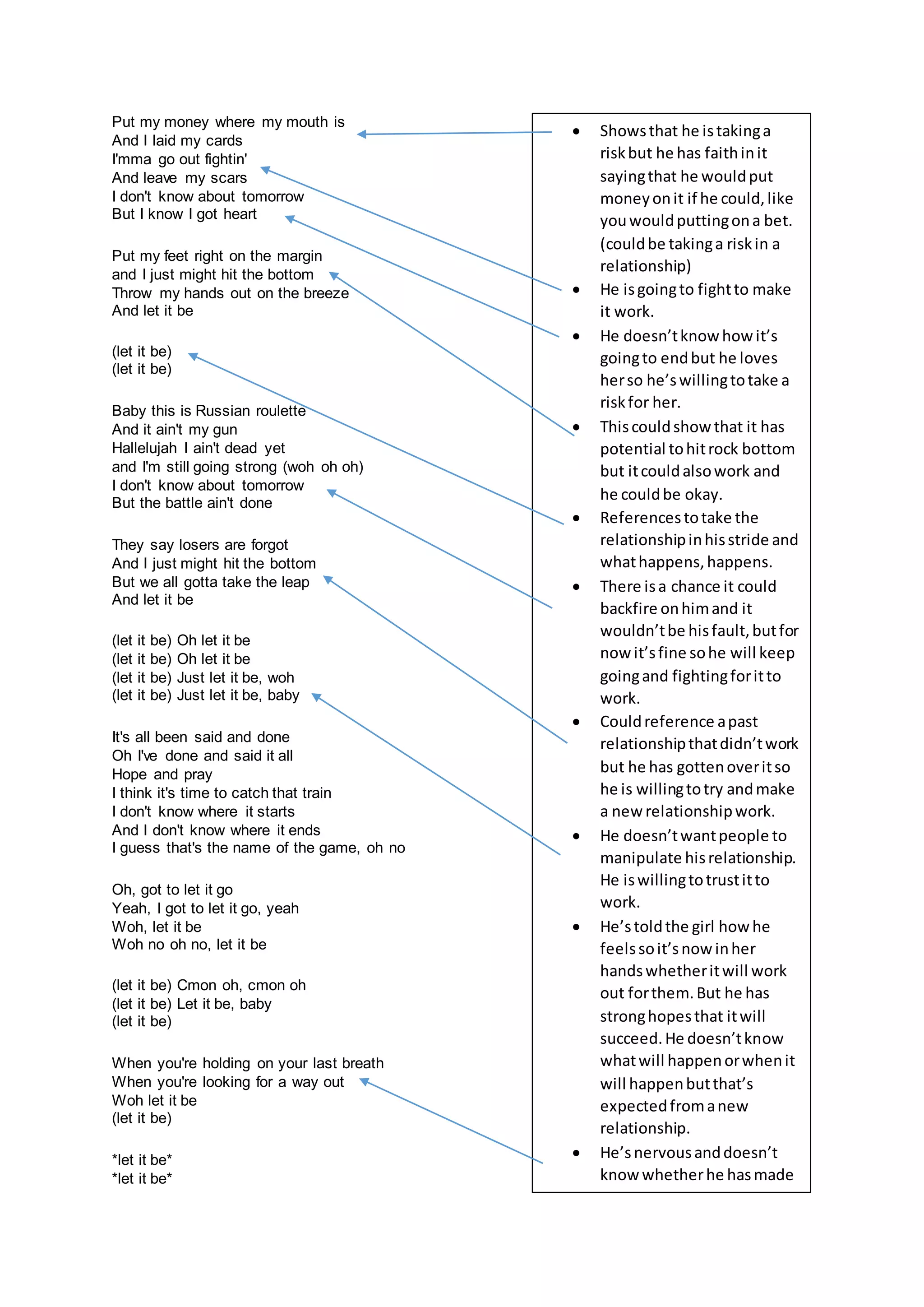 Lyric analysis | DOCX