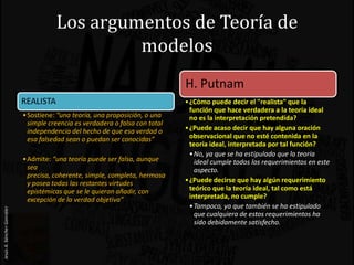 Aportes de Hilary Putnam a la Filosofía del Lenguaje | PPSX