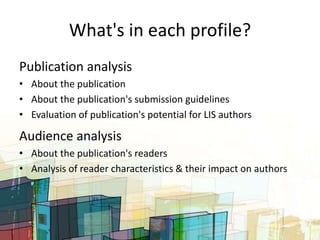The Library and Information Science Publications Wiki: A collection of ...