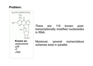 Puton bosc2010 bio_python-modules-rna | PDF | Genetics | Science