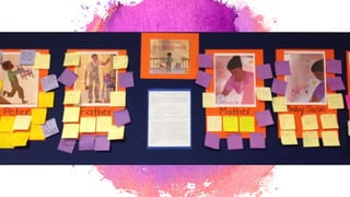 Put on Your Thinking Cap_ How to incorporate MTV Routines into any ...