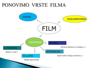 Putovanje plavog lonca.ppt