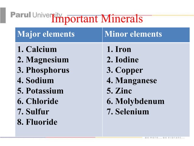PU_trace elements..pptx