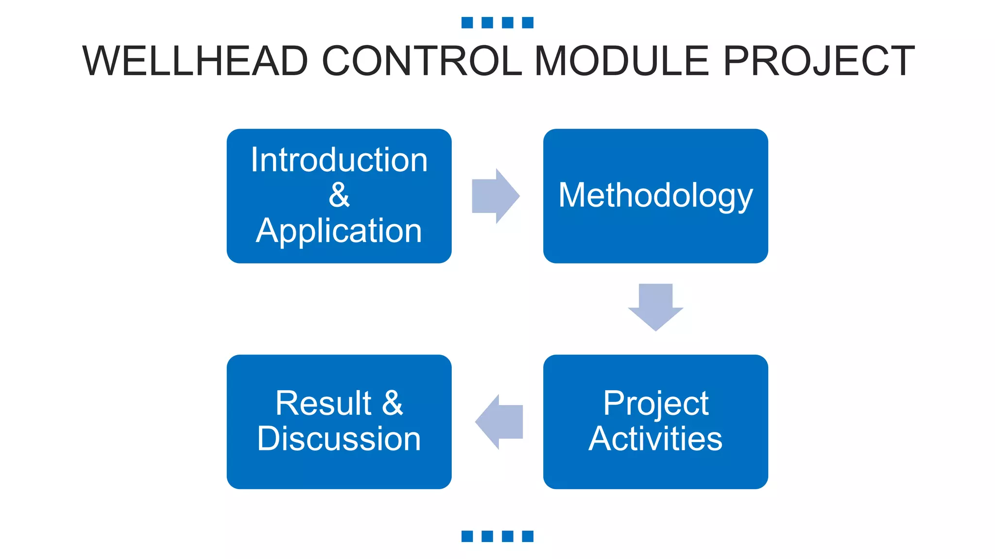 Internship in Swagelok Malaysia - Wellhead Control Module | PPTX