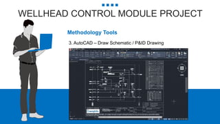 Internship in Swagelok Malaysia - Wellhead Control Module | PPT