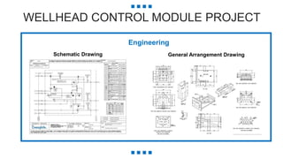 Internship in Swagelok Malaysia - Wellhead Control Module | PPT