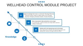 Internship in Swagelok Malaysia - Wellhead Control Module | PPT