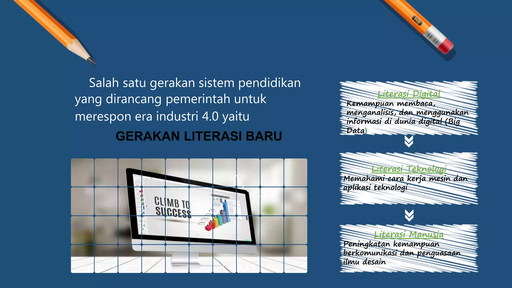 Pendidikan di Era Revolusi 4.0 | PPT