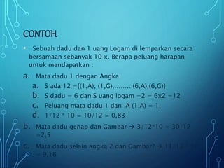 Putrierizalapado 1830206111 peluang | PPT