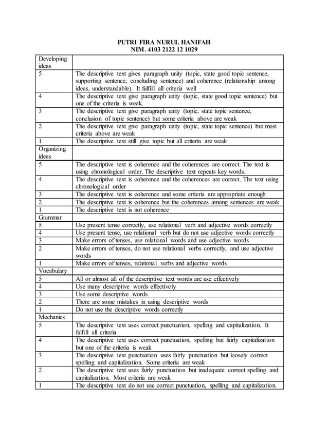Putri fira nurul hanifah. nim. 4103 2122 12 1029 ll rubrik penilaian ...