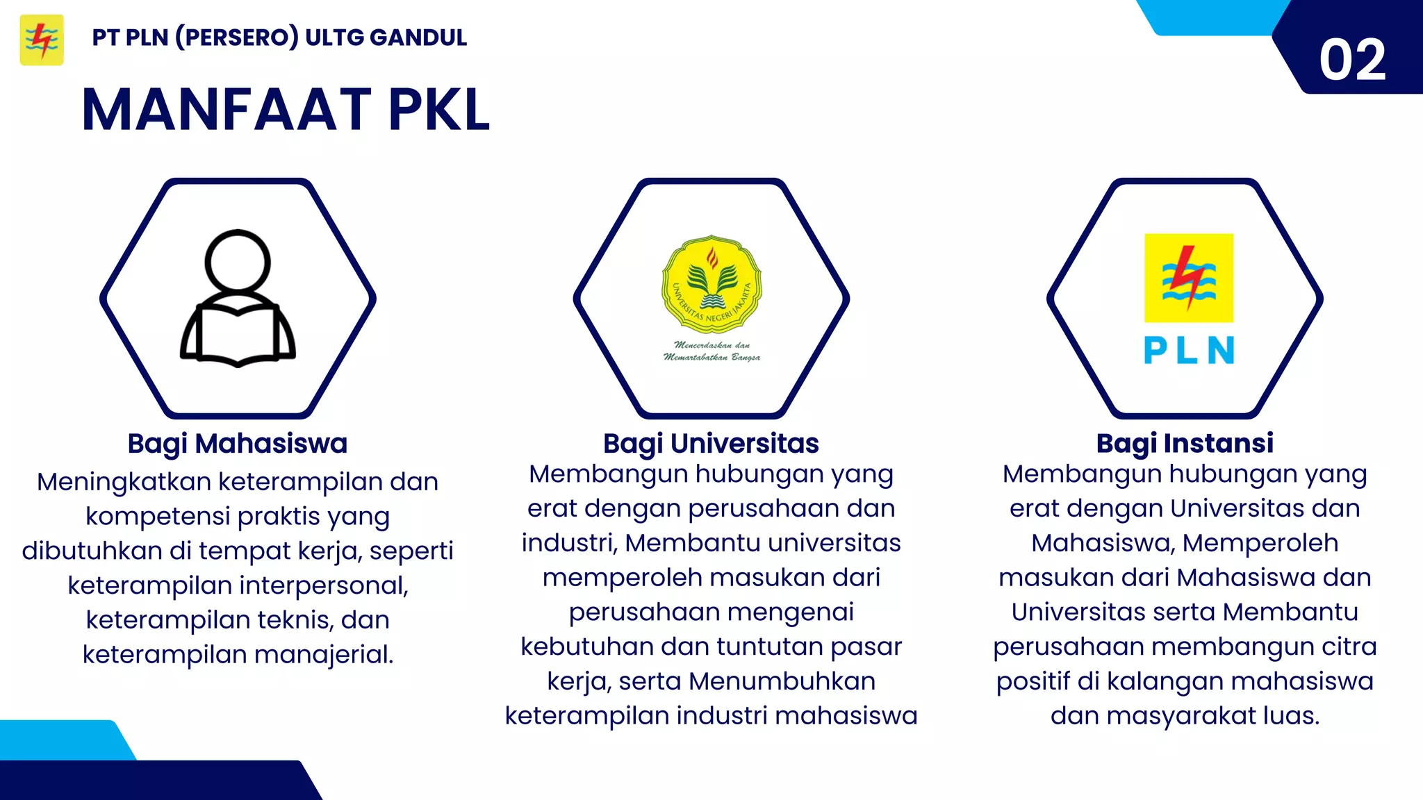 Putri Maharani Pricilia_1501620063_Laporan PKL.pptx