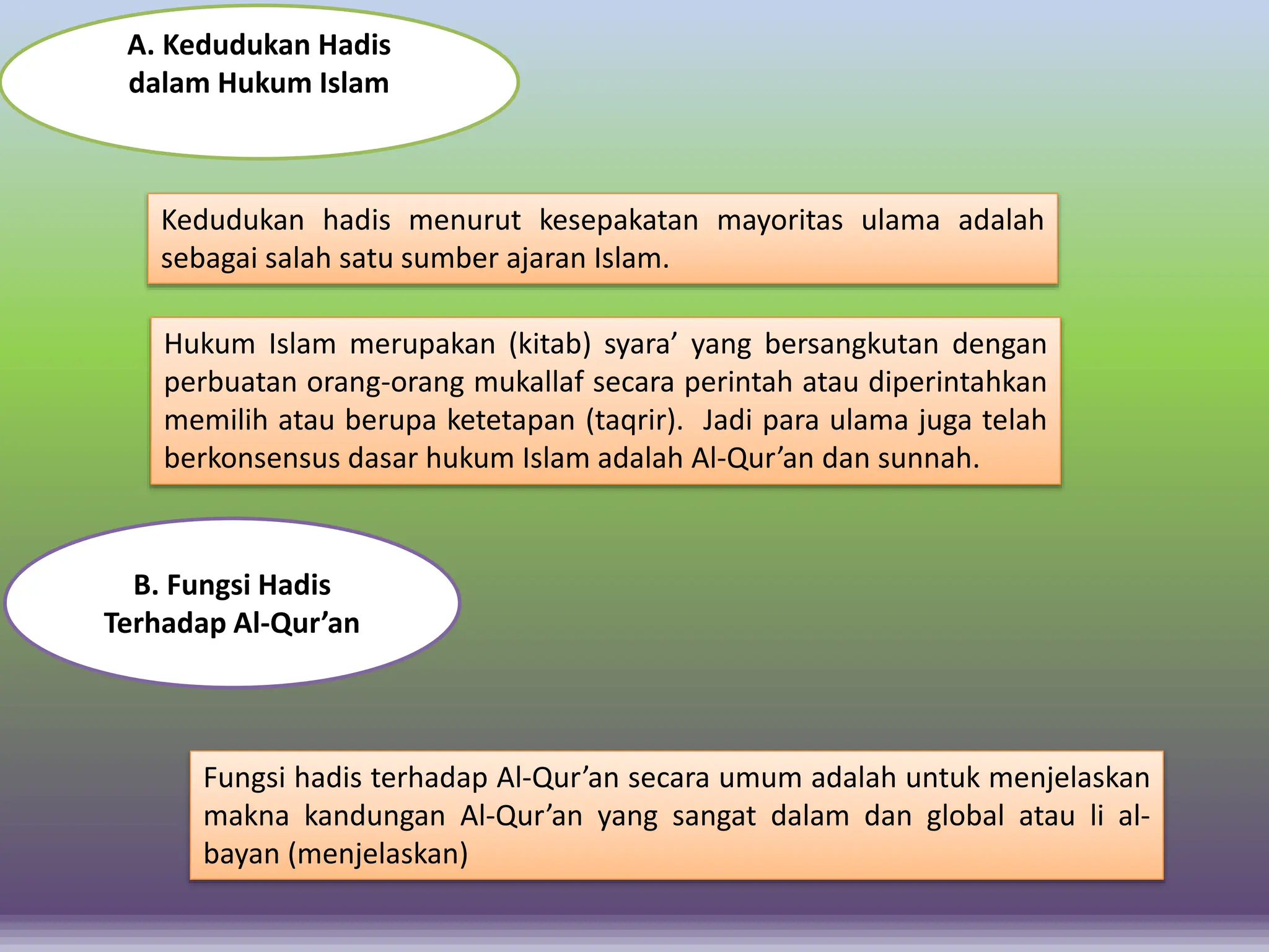 Putri,riski,widyaooooooooooooooooooooo.pptx