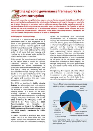 Putting an end to corruption | PDF