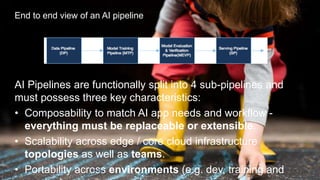 Putting together AI pipelines with Acumos | PPTX